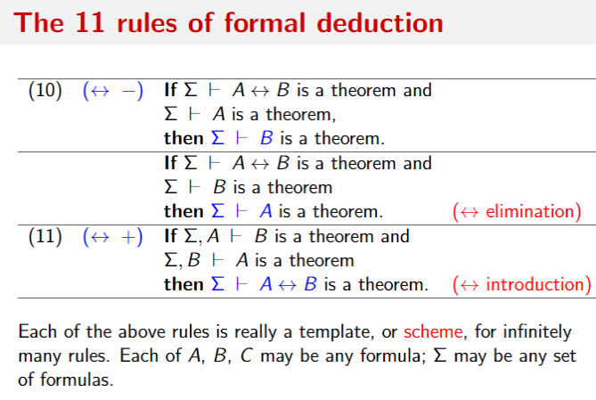 Use formal deduction to prove each of the following. | Chegg.com