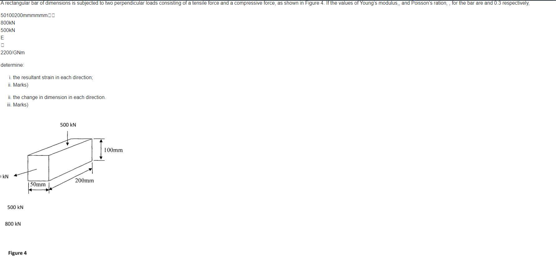 Solved A rectangular bar of dimensions is subjected to two | Chegg.com
