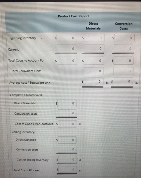 Solved Equivalent Units and Product Cost Assignment-Weighted | Chegg.com