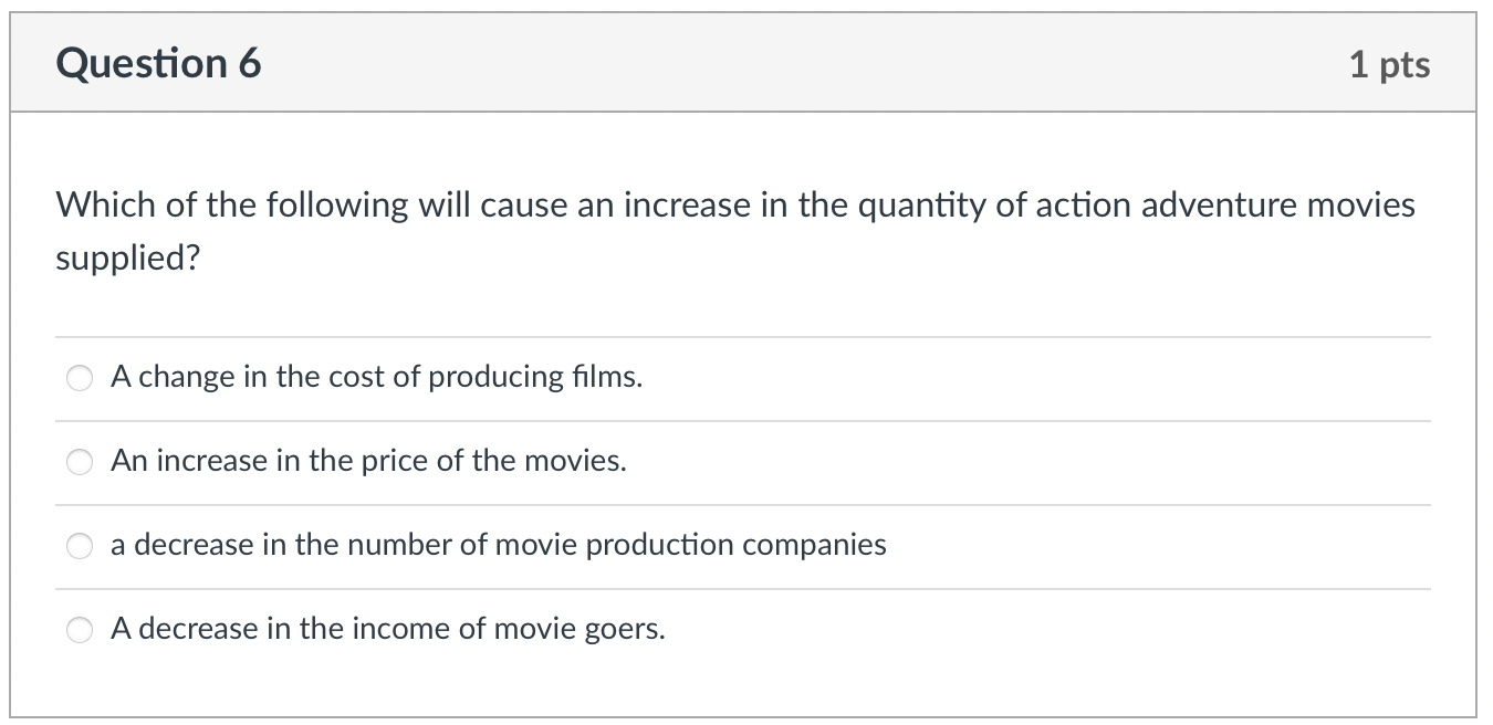 Solved Which of the following will cause an increase in the | Chegg.com