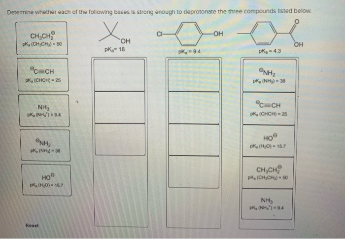 Solved Rank The Following Compounds In Order Of Decreasing