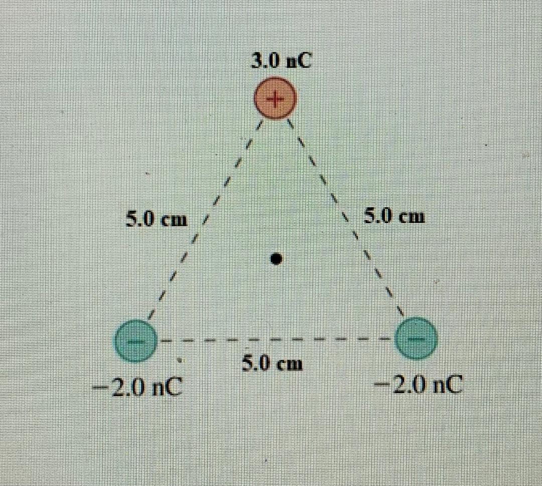 Solved 4. What is the electric potential at the center of | Chegg.com