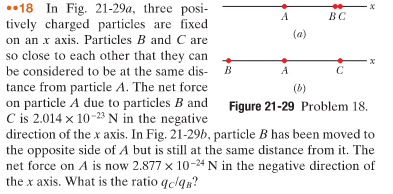 Solved ∙18 In Fig. 21-29a, three positively charged | Chegg.com