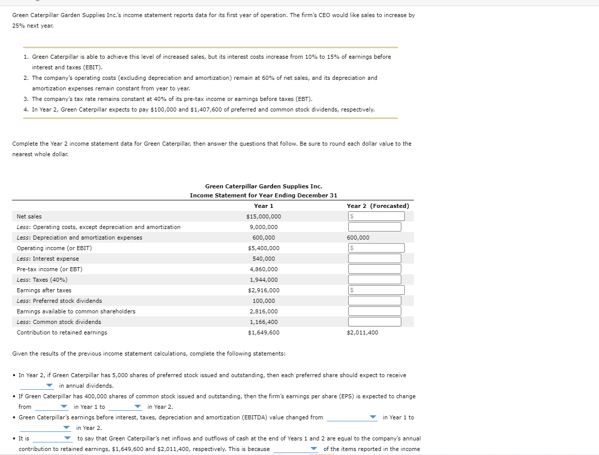 Solved Green Caterpillar Garden Supplies Inc.'s income | Chegg.com