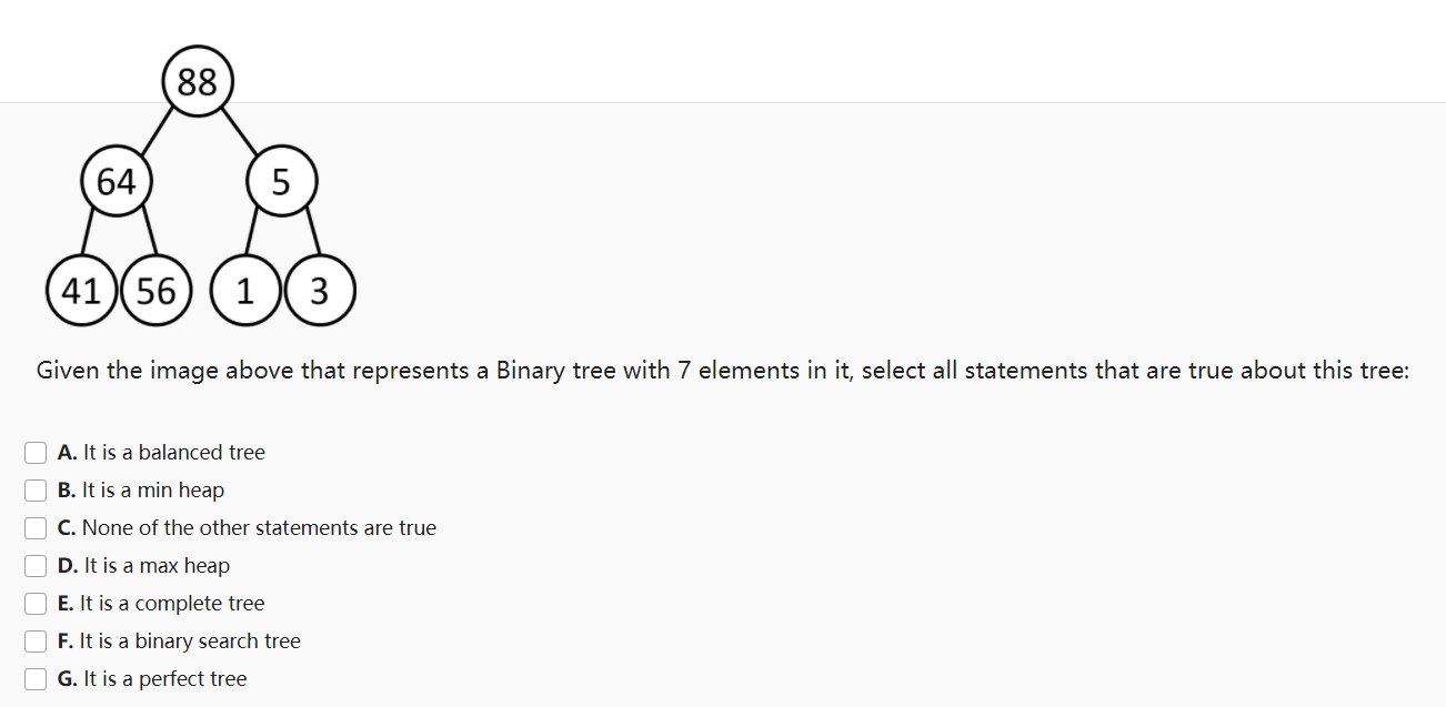 Solved 88 64 5 41 56 ( 1 ( 3 Given the image above that | Chegg.com