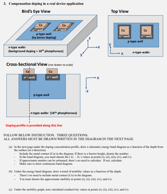 3. Compensation doping in a real device application | Chegg.com