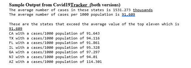 Solved Write a Java program named Covid19Tracker. We are | Chegg.com