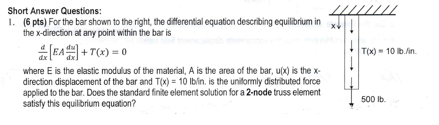 Solved Short Answer Questions: 1. (6 pts) For the bar shown | Chegg.com