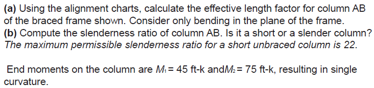 Solved In the process of Solving B the following step is | Chegg.com