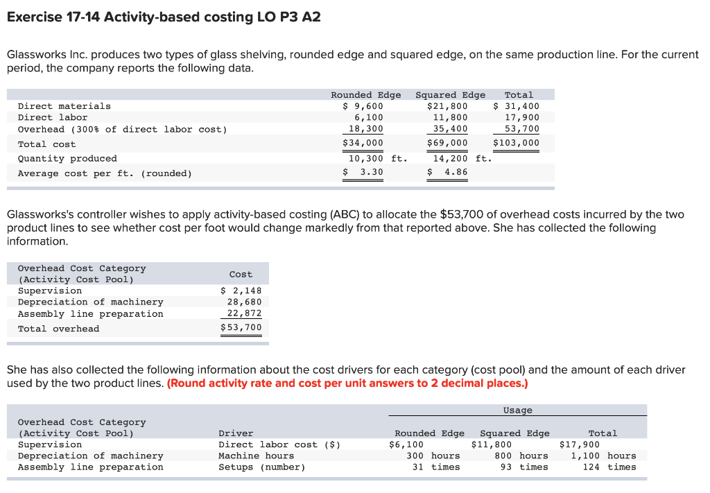 Solved Exercise 17-14 Activity-based costing LO P3 A2 | Chegg.com
