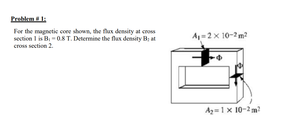 Solved For the magnetic core shown, the flux density at | Chegg.com