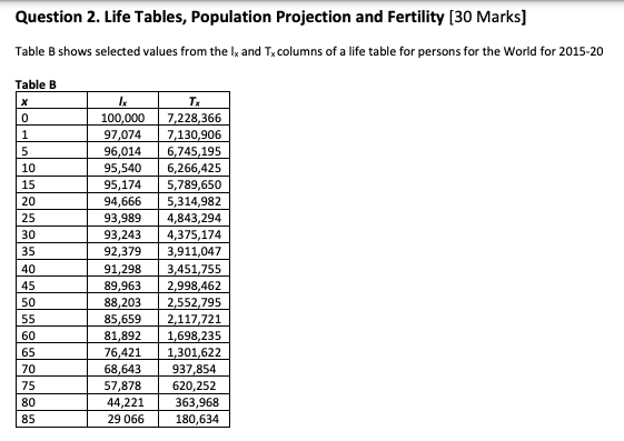 Question 2. Life Tables, Population Projection and | Chegg.com