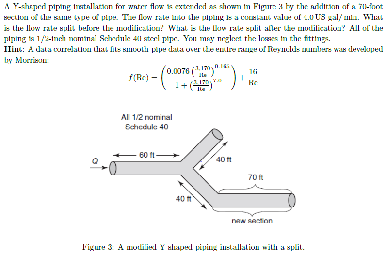 Solved A Y-shaped piping installation for water flow is | Chegg.com