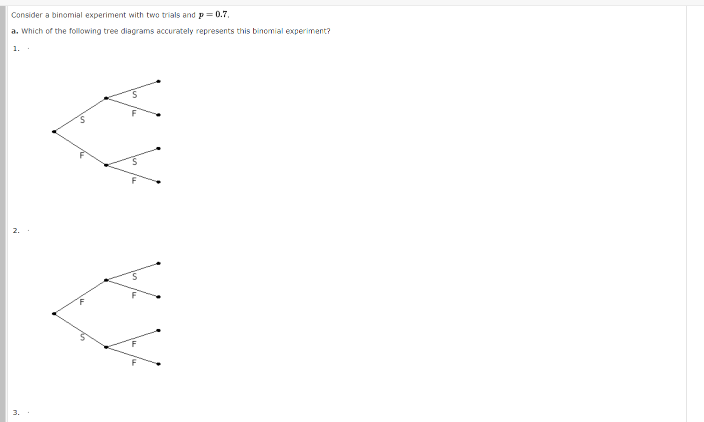 Solved Consider a binomial experiment with two trials and | Chegg.com