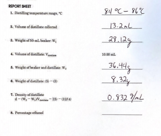 REPORT SHEET 1. Distilling temperature range, "c 84 | Chegg.com
