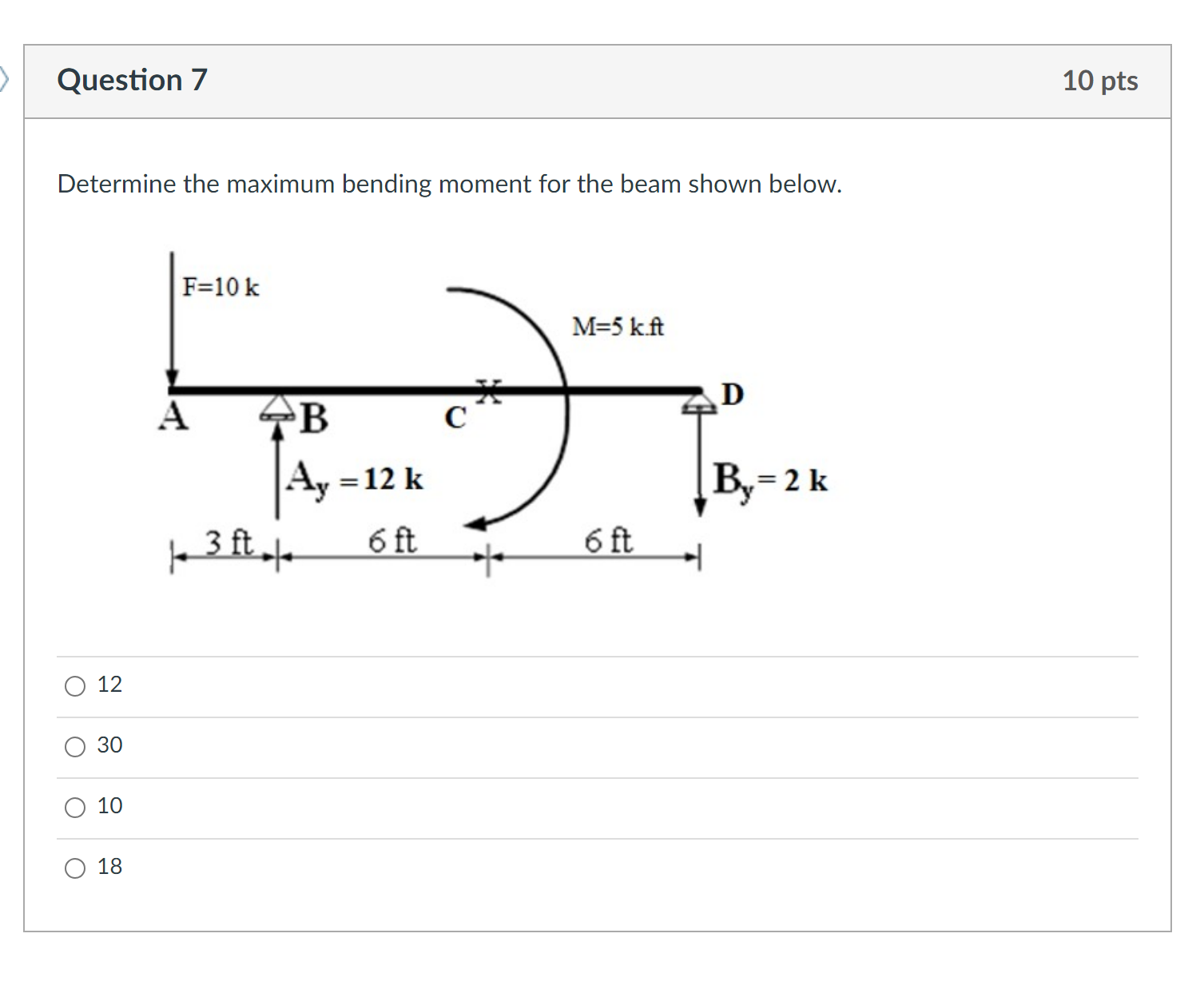 Solved Determine the maximum bending moment for the beam | Chegg.com