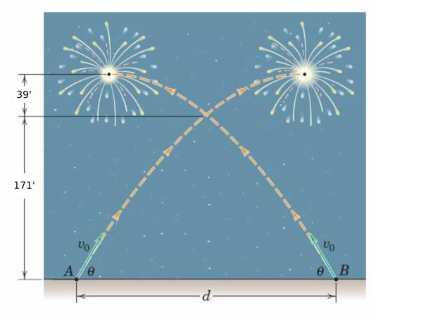 Solved A fireworks show is choreographed to have two shells | Chegg.com