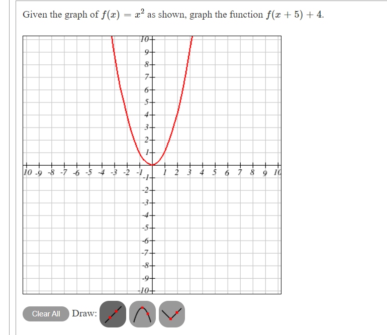 Solved Given the graph of f(x) = x² as shown, graph the | Chegg.com