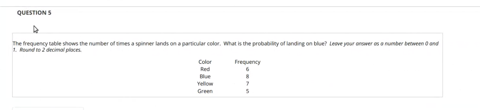 Solved QUESTION 5 The frequency table shows the number of | Chegg.com
