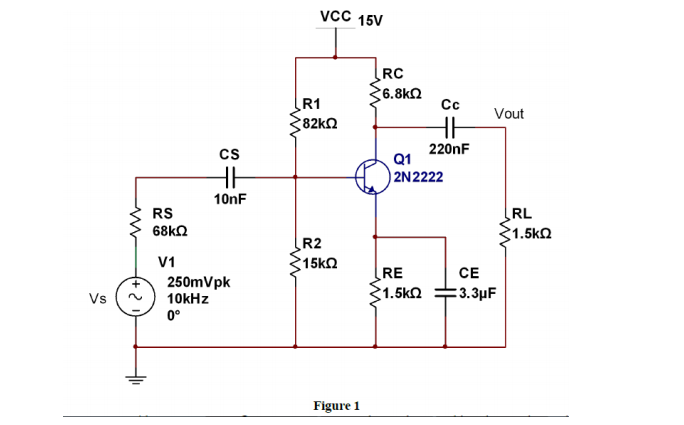 Solved Construct the circuit in Figure 1 using a simulation | Chegg.com