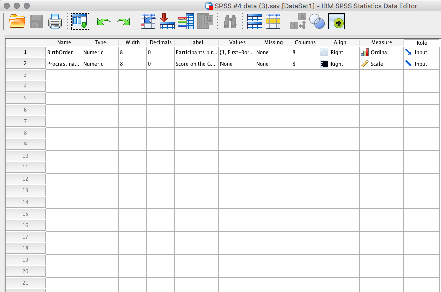 SPSS #4 data (3).sav (DataSet 1] - IBM SPSS | Chegg.com