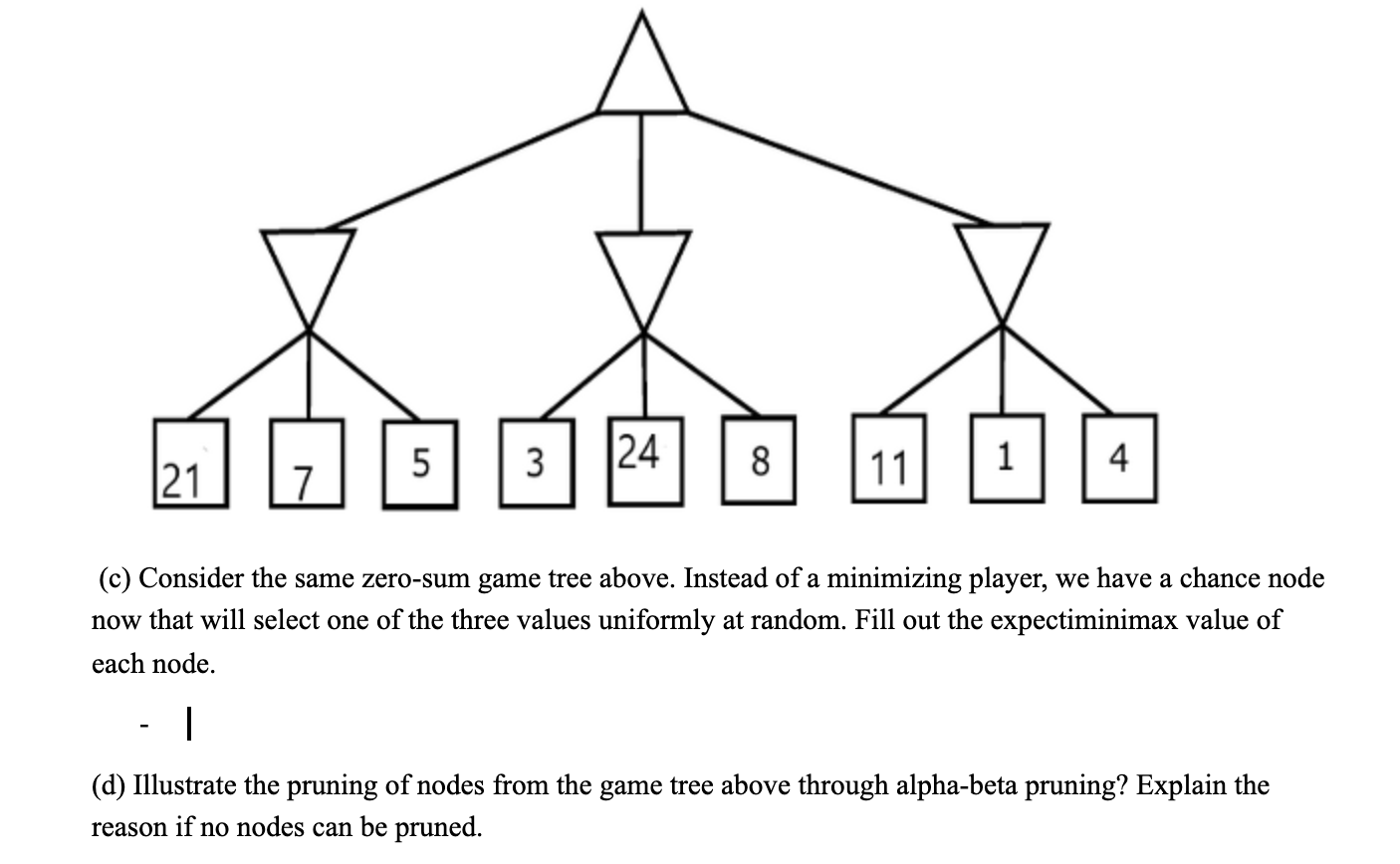 Solved 3124 11 (c) Consider the same zero-sum game tree | Chegg.com