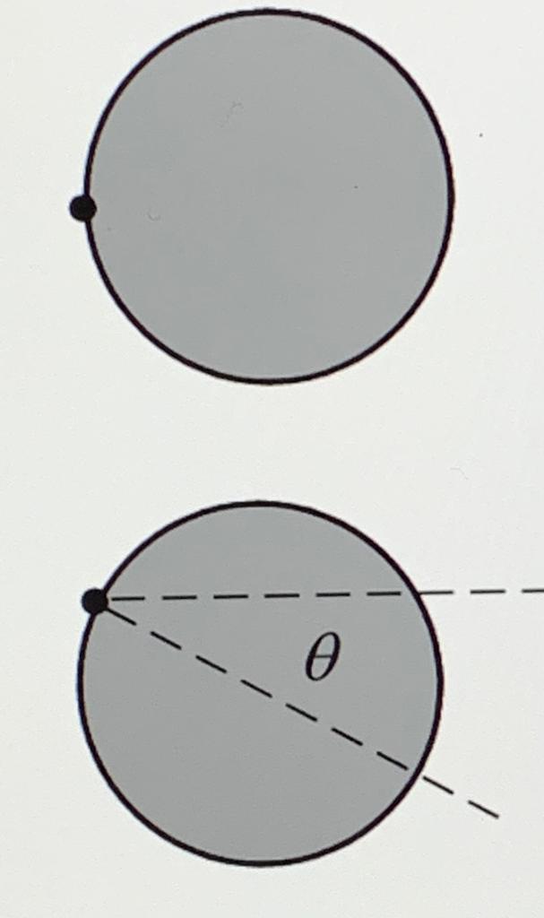 Solved A uniform solid sphere, mass M = 1.40kg, radius R = | Chegg.com