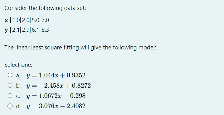 Solved Consider the following data set: | Chegg.com