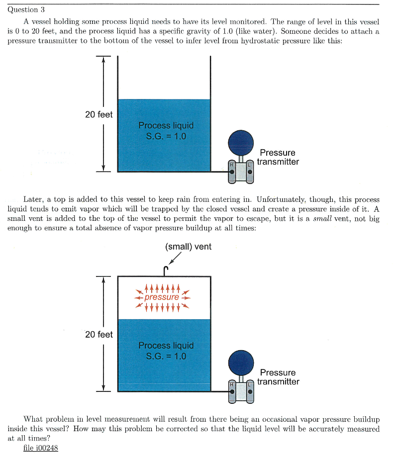 Solved Question 3 A vessel holding some process liquid needs | Chegg.com