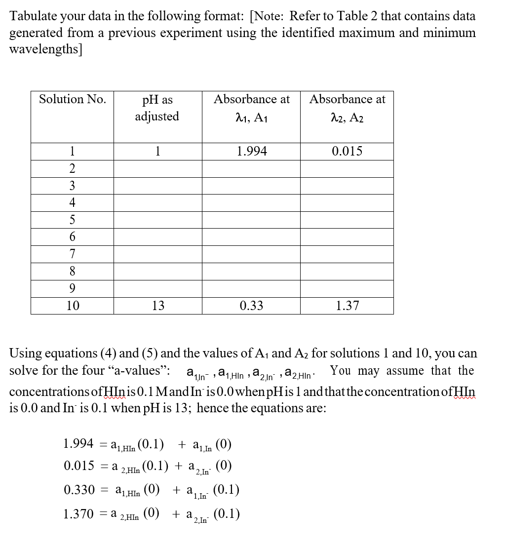 Tabulate Your Data In The Following Format Note 5789