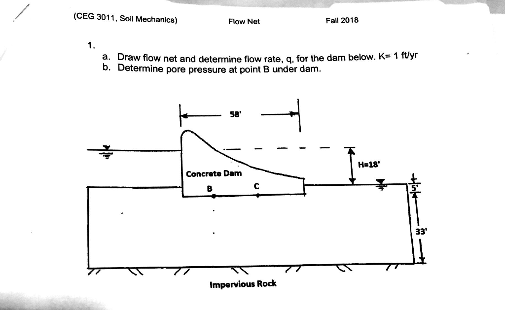 Solved (CEG 3011, Soil Mechanics) Flow Net Fall 2018 1. a. | Chegg.com
