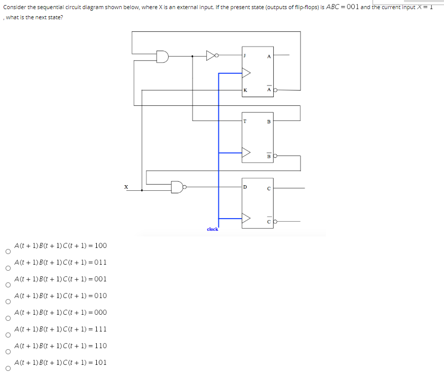 Solved Consider the sequential circuit diagram shown below, | Chegg.com