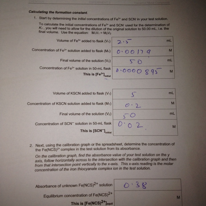 Solved Calculating the formation constant 1. Start by | Chegg.com