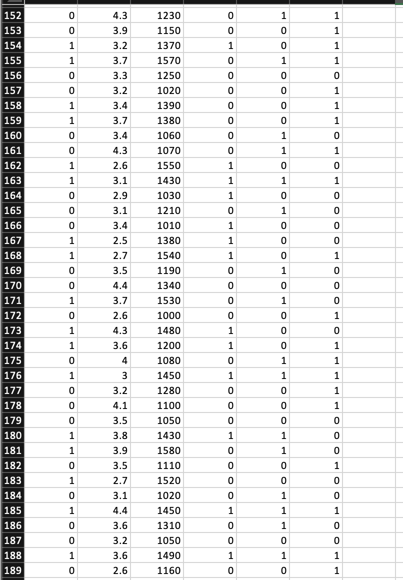 Solved Several studies have reported lower participation in | Chegg.com