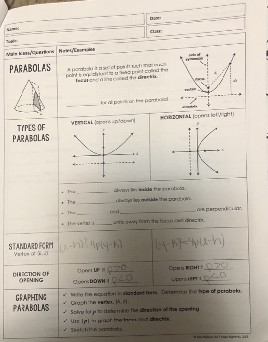 Solved Date Name: Class: Topic: Main Ideas/Questions | Chegg.com
