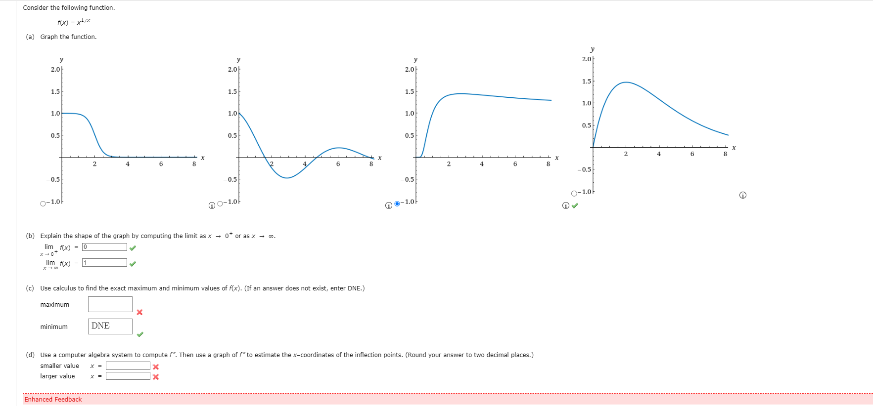 Solved Consider the following function. f(x)=x1/x (a) Graph | Chegg.com