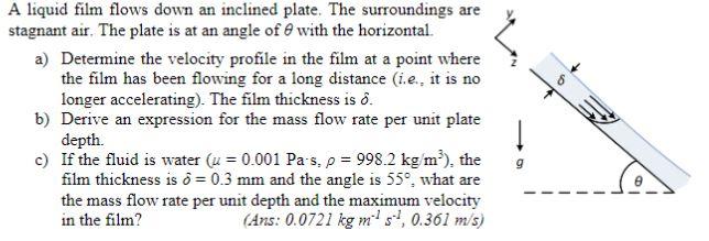 Solved Ź A liquid film flows down an inclined plate. The | Chegg.com