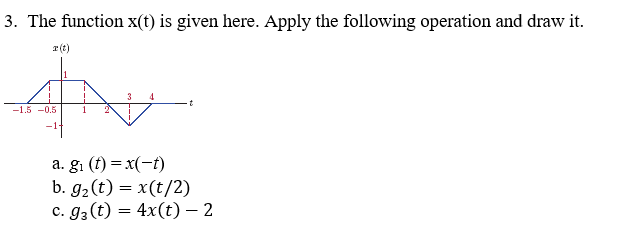 Solved 3. The function x(t) is given here. Apply the | Chegg.com