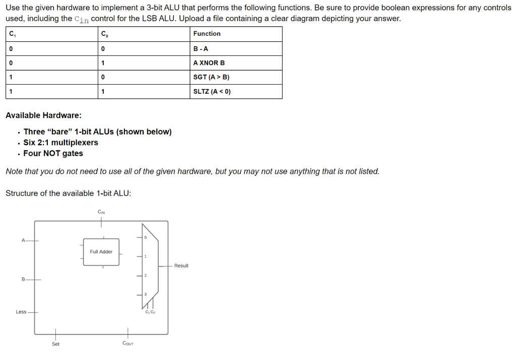 Use the given hardware to implement a 3-bit ALU that | Chegg.com