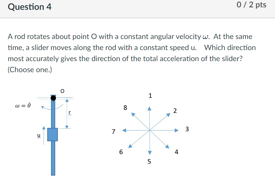 Solved Question 4 0 / 2 pts A rod rotates about point O with | Chegg.com