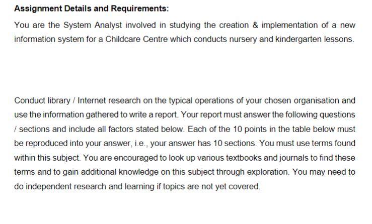 Solved Assignment Details and Requirements: You are the | Chegg.com