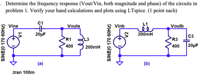 Solved - Determine the frequency response (Vout/Vin, both | Chegg.com