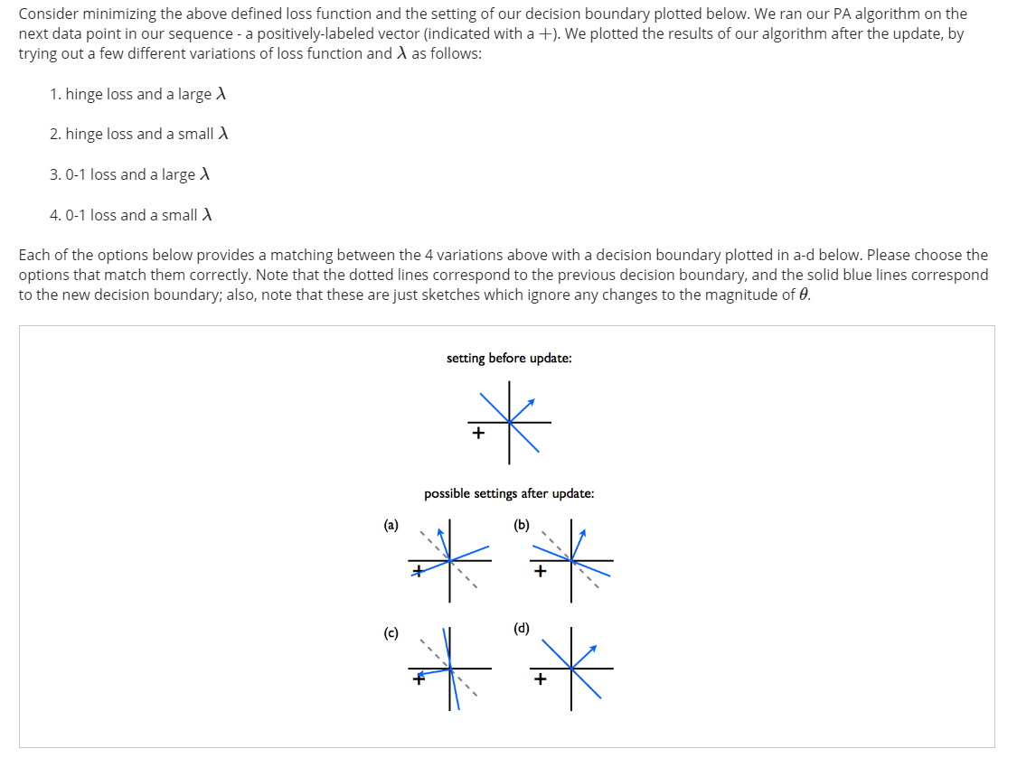 Consider Minimizing The Above Defined Loss Function 