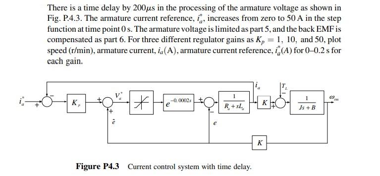 For a 3.08-kW permanent magnet DC servo motor with | Chegg.com
