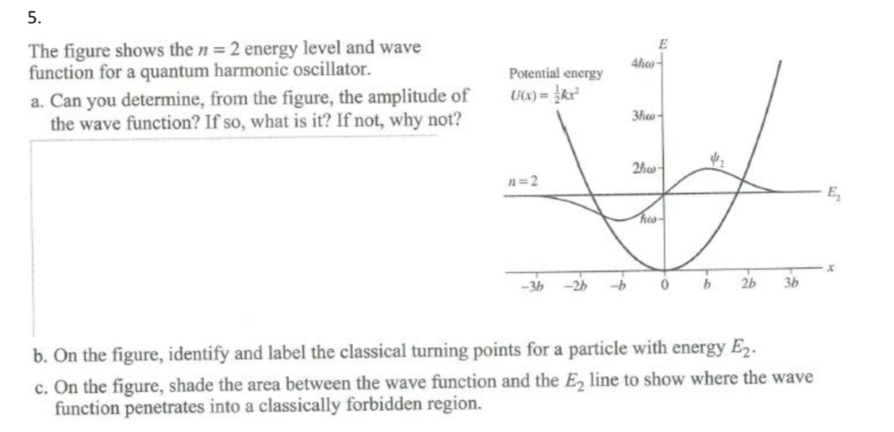 Solved 4 A particle's wave function is shown at the right. | Chegg.com