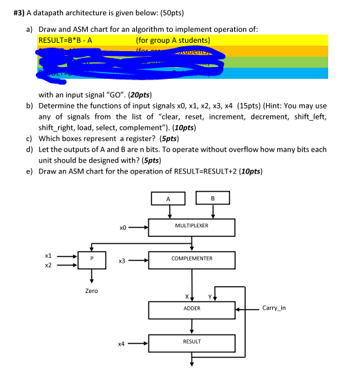 #3) A datapath architecture is given below: (50pts) | Chegg.com