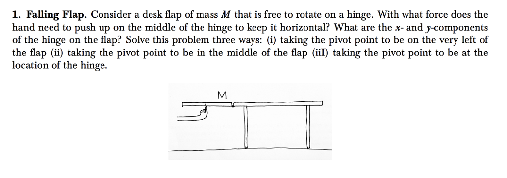 Solved 1. Falling Flap. Consider a desk flap of mass M that | Chegg.com