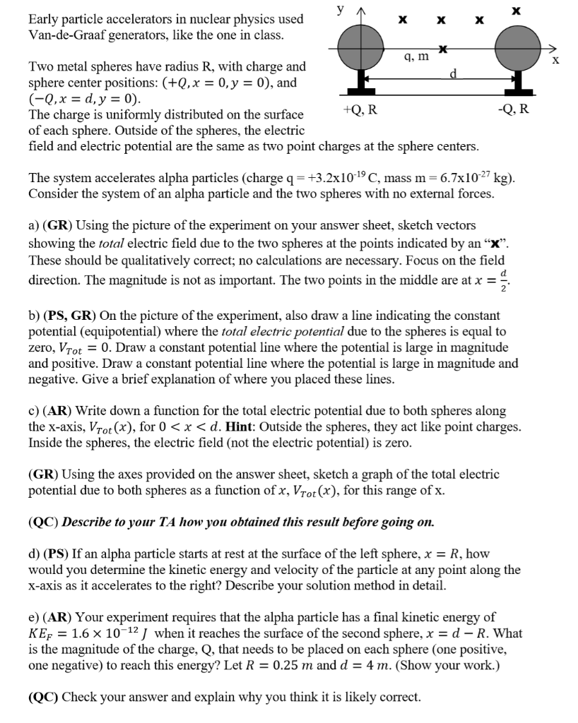 Solved Early particle accelerators in nuclear physics used | Chegg.com