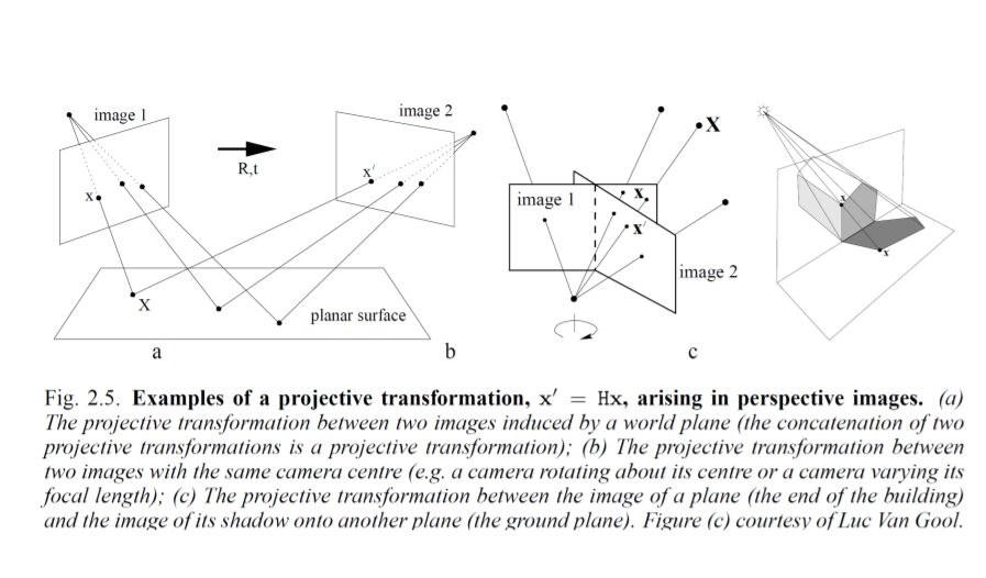 image 1 image 2 •X R.1 Rt image 1 image 2 X planar | Chegg.com