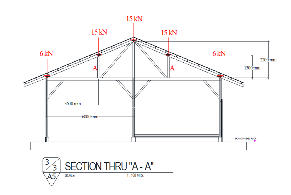 Solved Suggest the best possible Channel Bar of the truss | Chegg.com